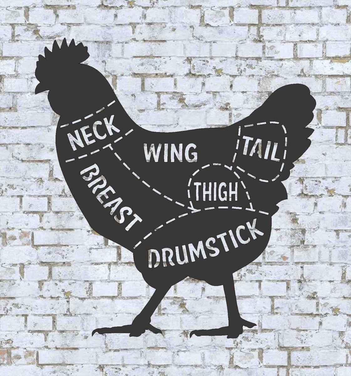 Chicken Butcher Shop Sign, Chicken Meat Chart, Chicken Butcher Diagram ...